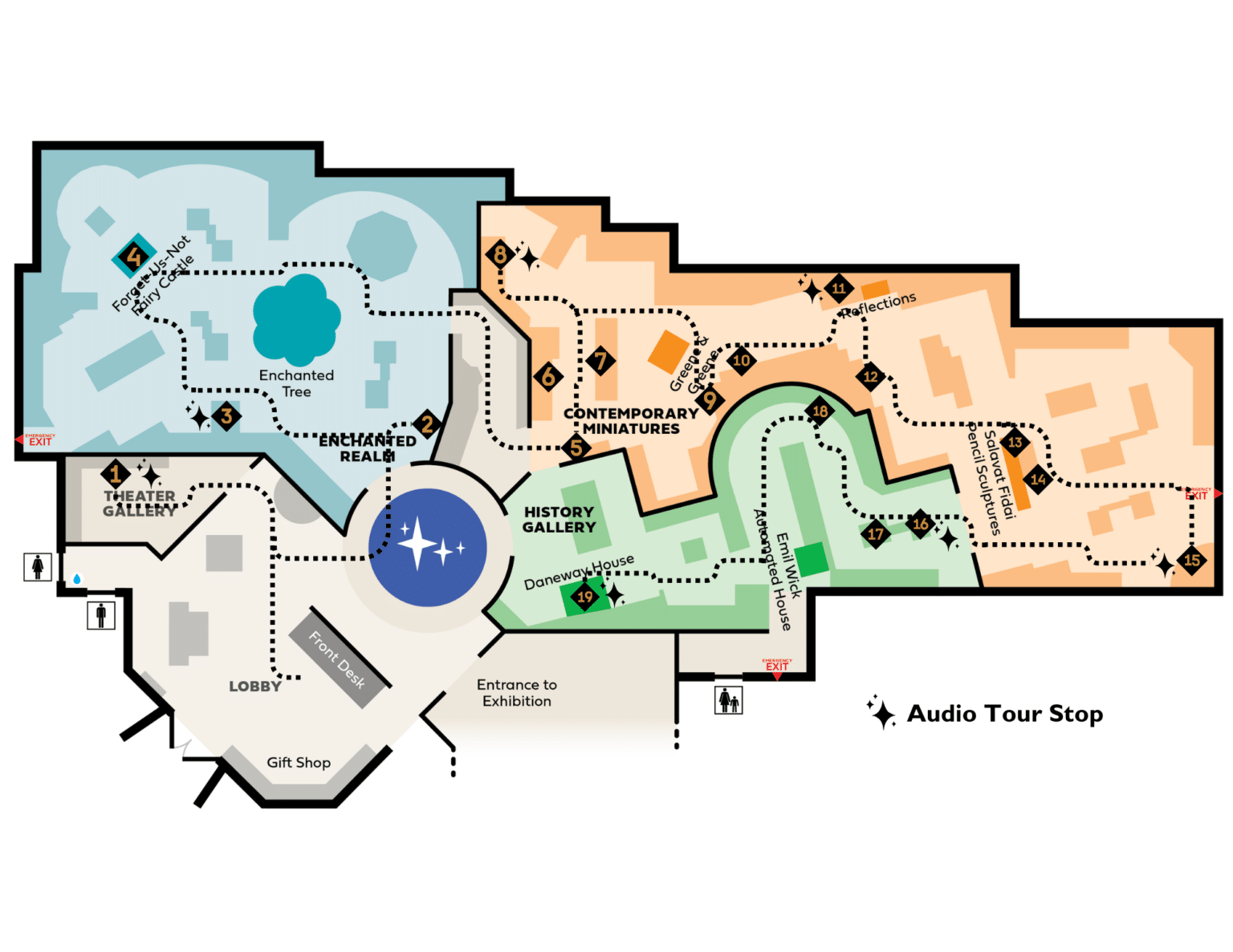 The Curious | Miniature Museum